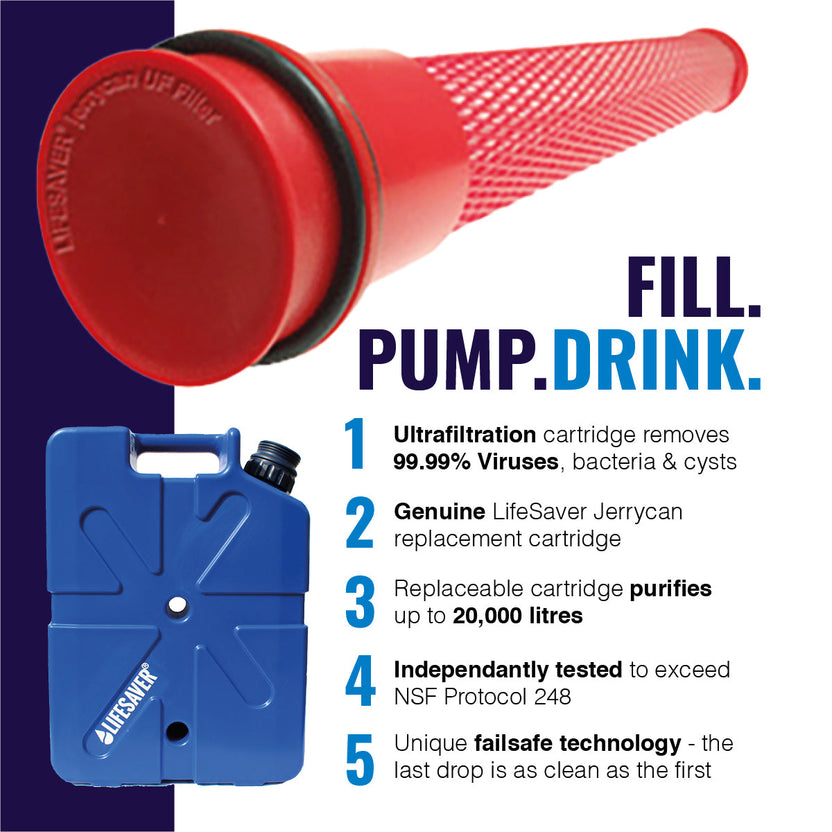 Jerrycan | LifeSaver USA – Icon LifeSaver USA